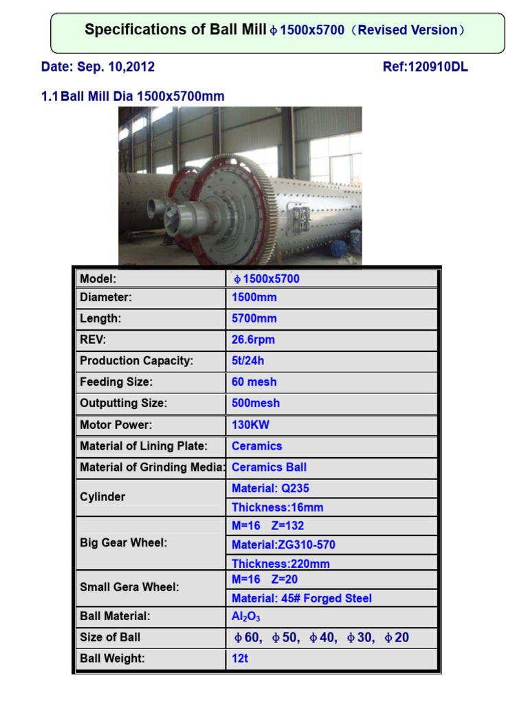 Ball Mill Specs | PDF
