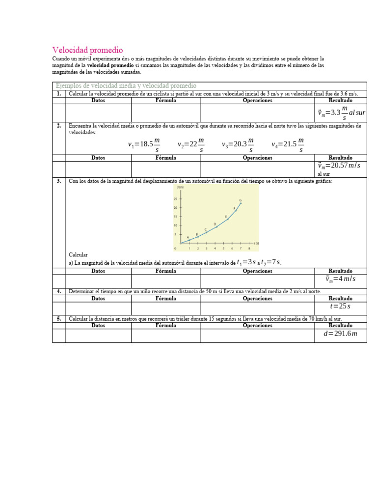Cálculo de Velocidad Promedio | PDF