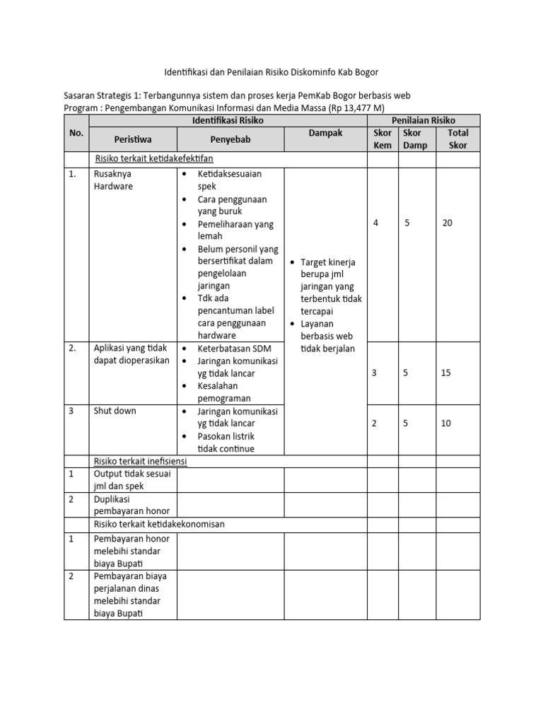 Contoh Komprehensif | PDF