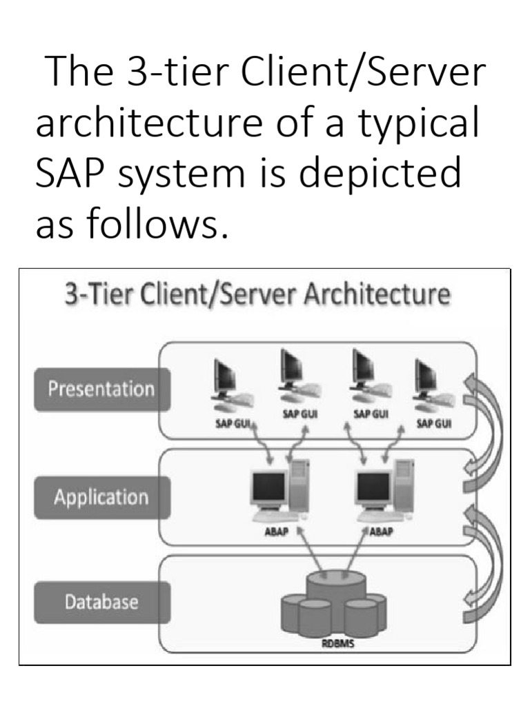 Abap and Table | PDF | Databases | Database Index