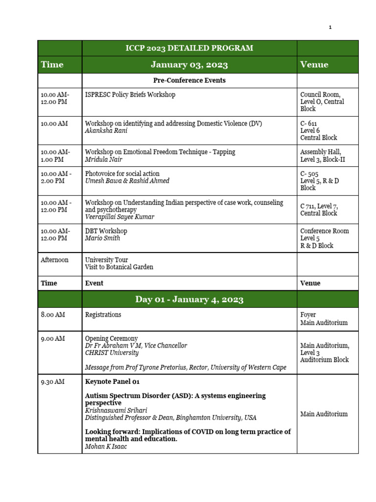 ICCP - Schedule - Detail - Workshop 12 | PDF | Psychotherapy | Adolescence