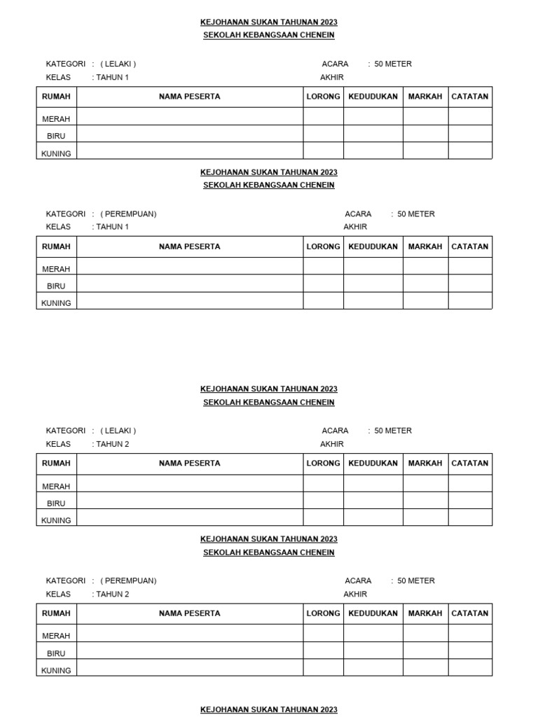 Borang Acara Balapan SKC 2023 | PDF