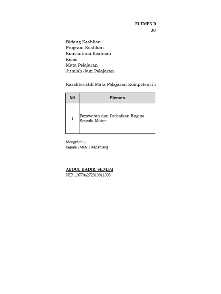 Elemen CP Dan ATP DPK TSM | PDF