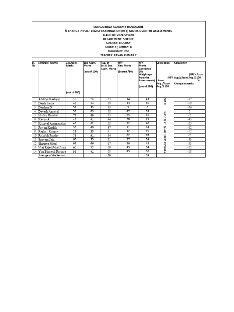 10B BIO Percentage Change Calculation-HFY 2023 | PDF | Student ...