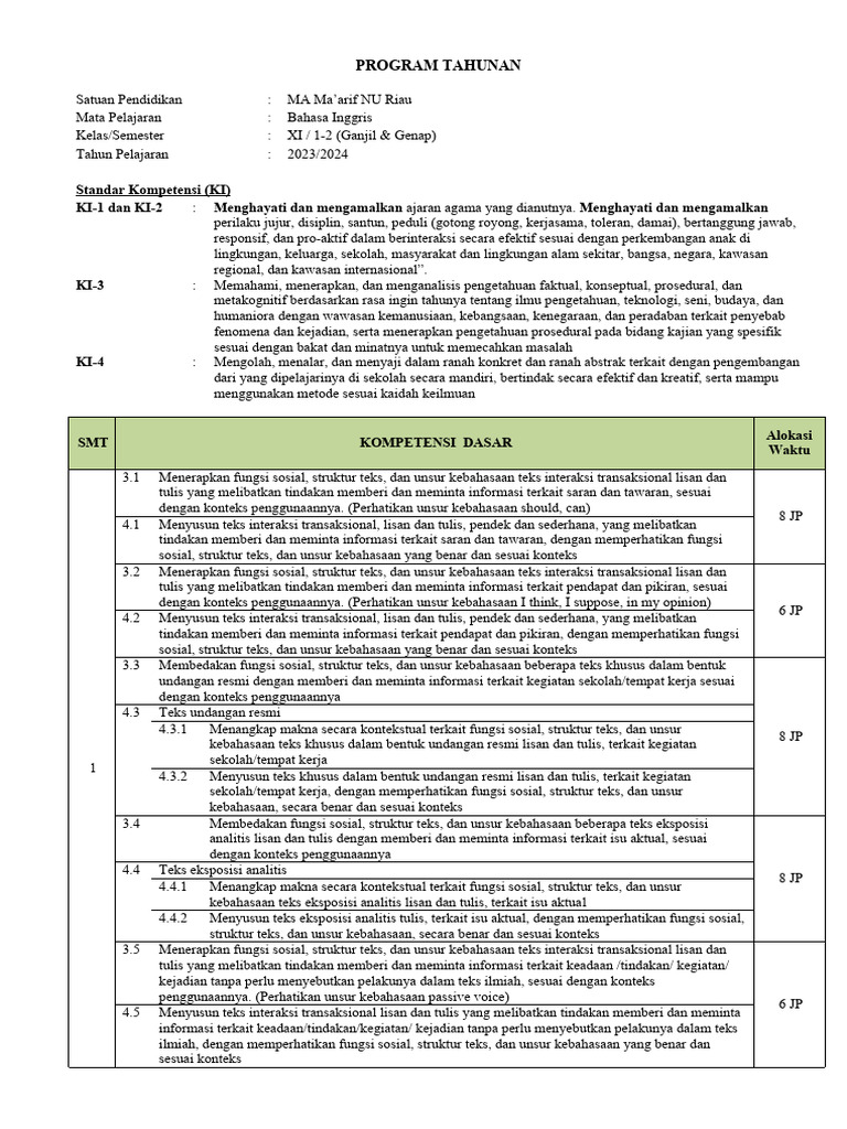 Program Tahunan Kelas XI | PDF