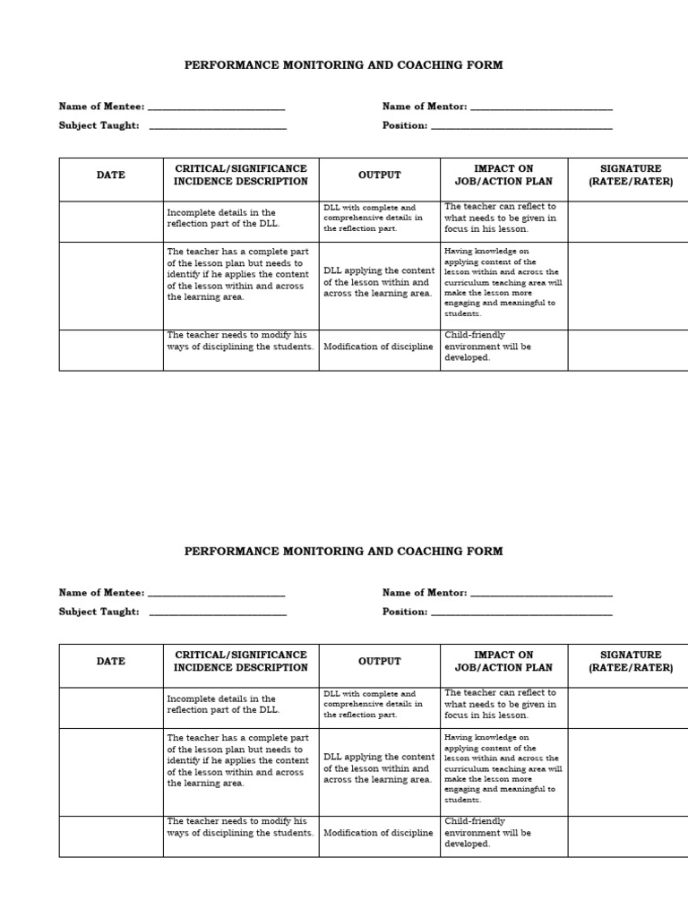 Performance Monitoring and Coaching Form | PDF | Mentorship | Teachers