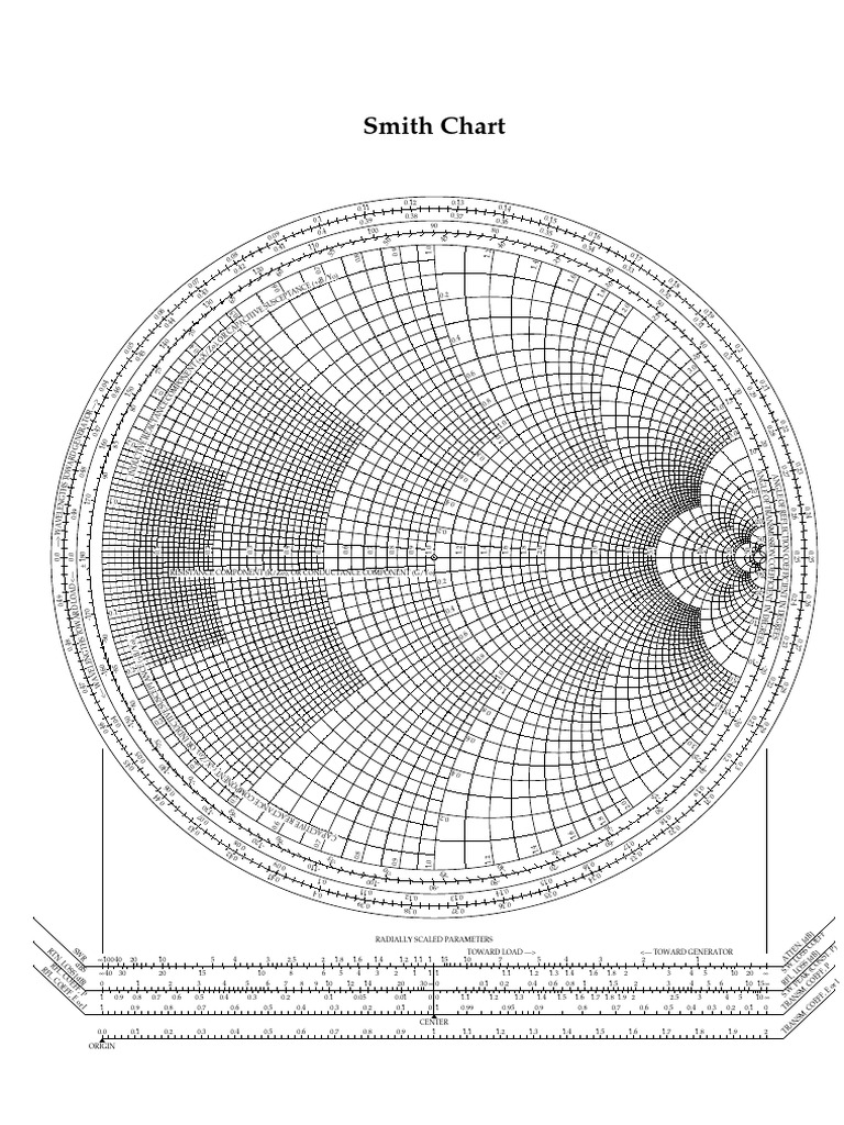 Smith Chart | PDF | Electrical Engineering | Electricity