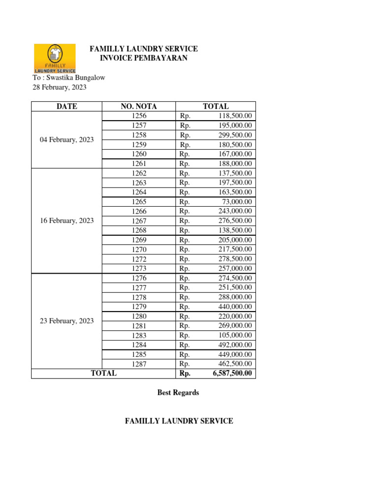 Invoice Laundry | PDF