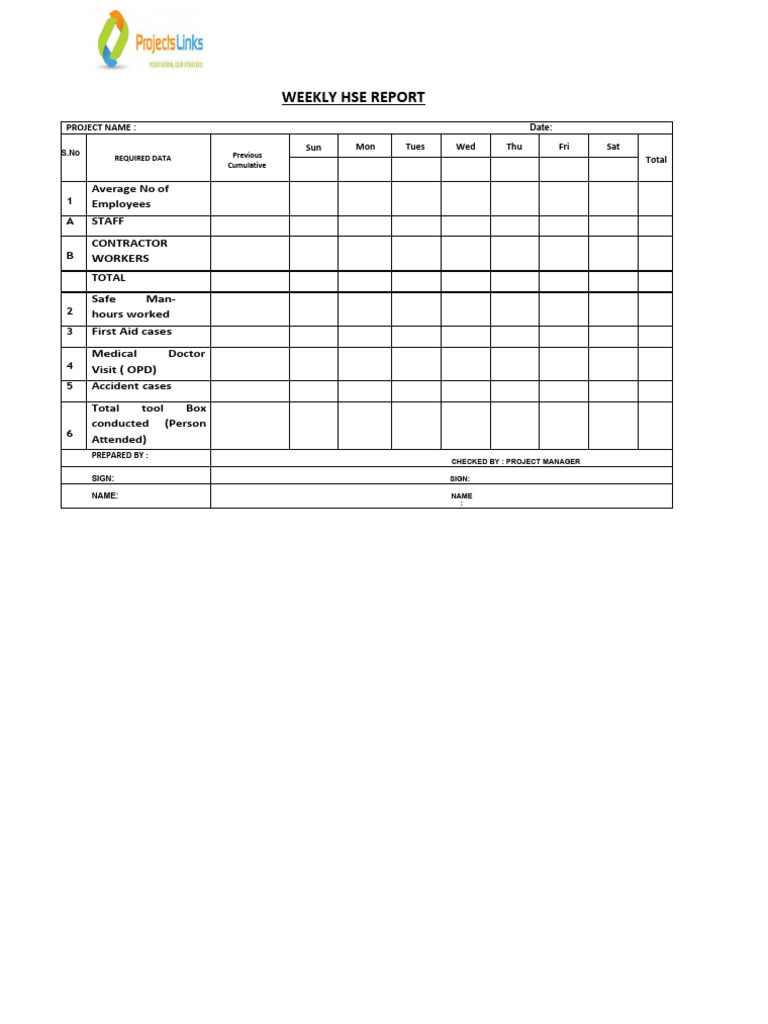 Weekly Hse Report | PDF