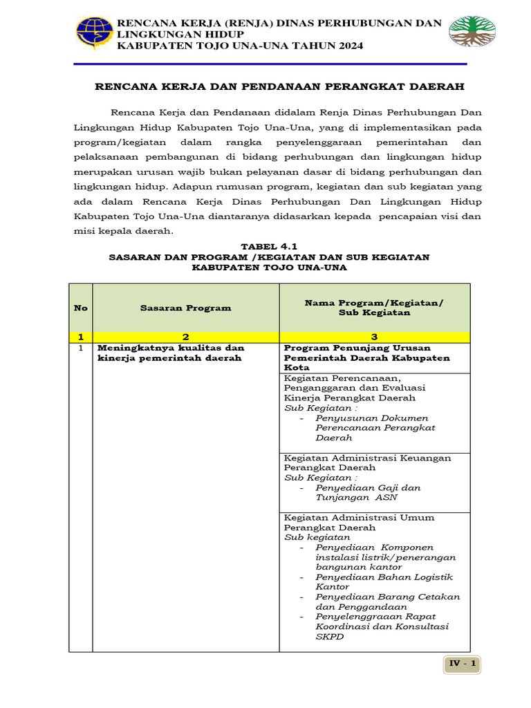 Rencana Kerja Dan Pendanaan Perangkat Daerah | PDF