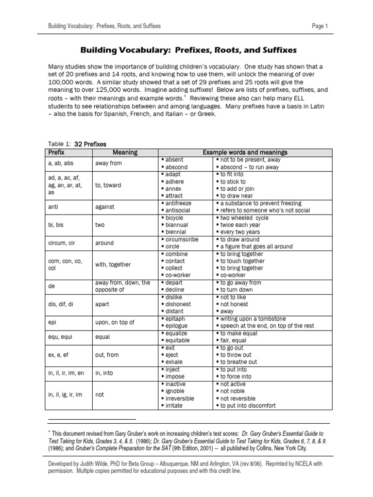 Building Vocabulary Prefixes Roots and S | PDF | Linguistics