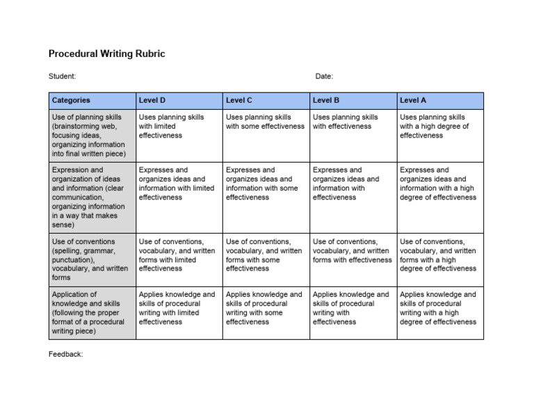 Procedural Writing Rubric: Categories Level D Level C Level B Level A ...