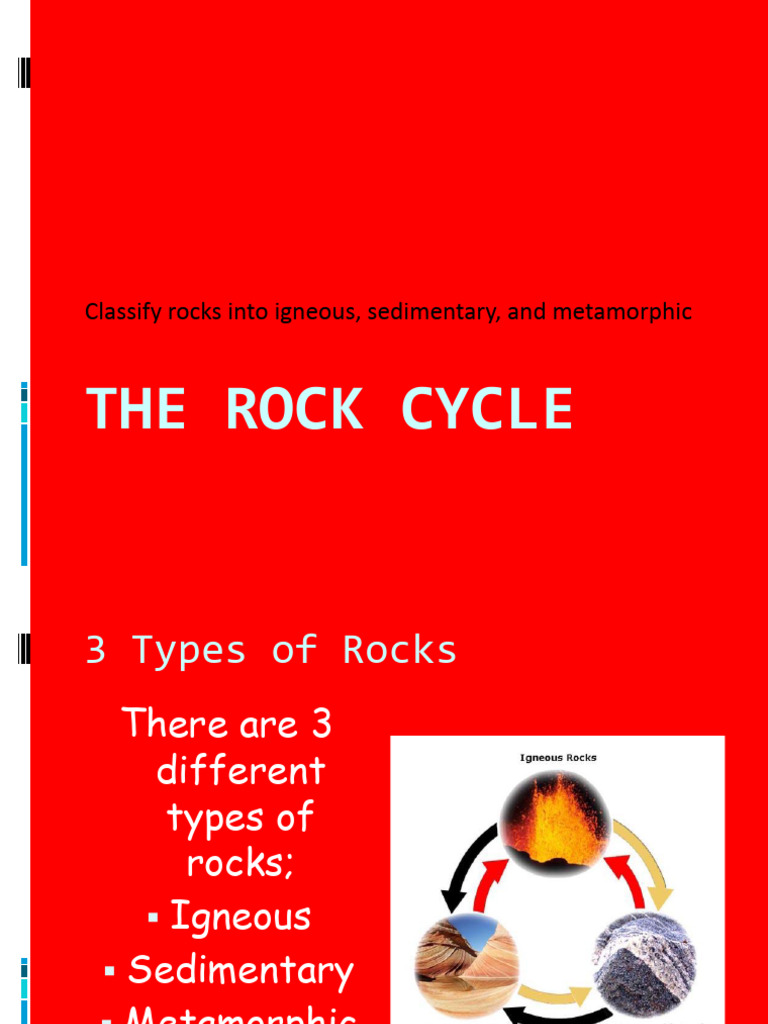 Rock Cycle Powerpoint | PDF