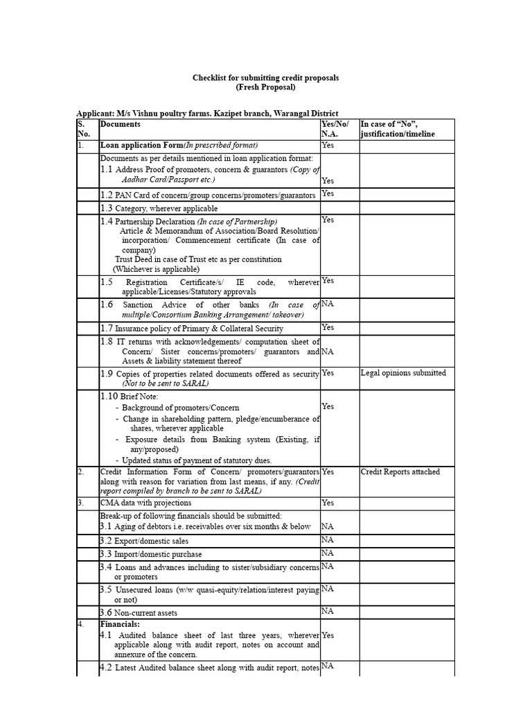 Checklist For MSME | PDF
