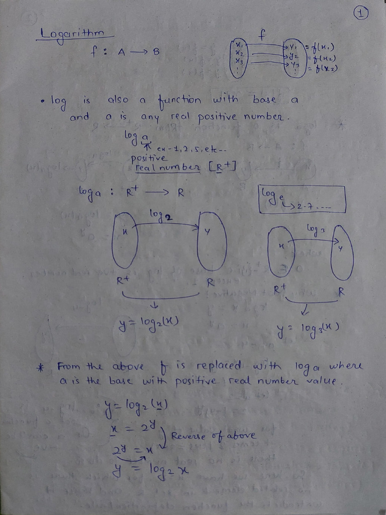 Logarithm | PDF | Number Theory | Mathematics