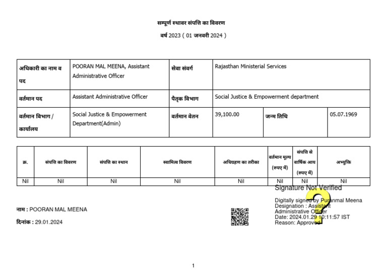 Property Return IPR-1 | PDF