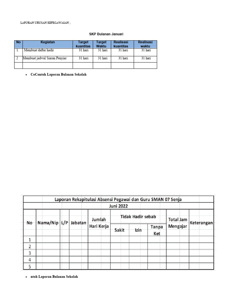 Laporan Urusan Kepegawaian | PDF | Pengelolaan Keuangan & Uang