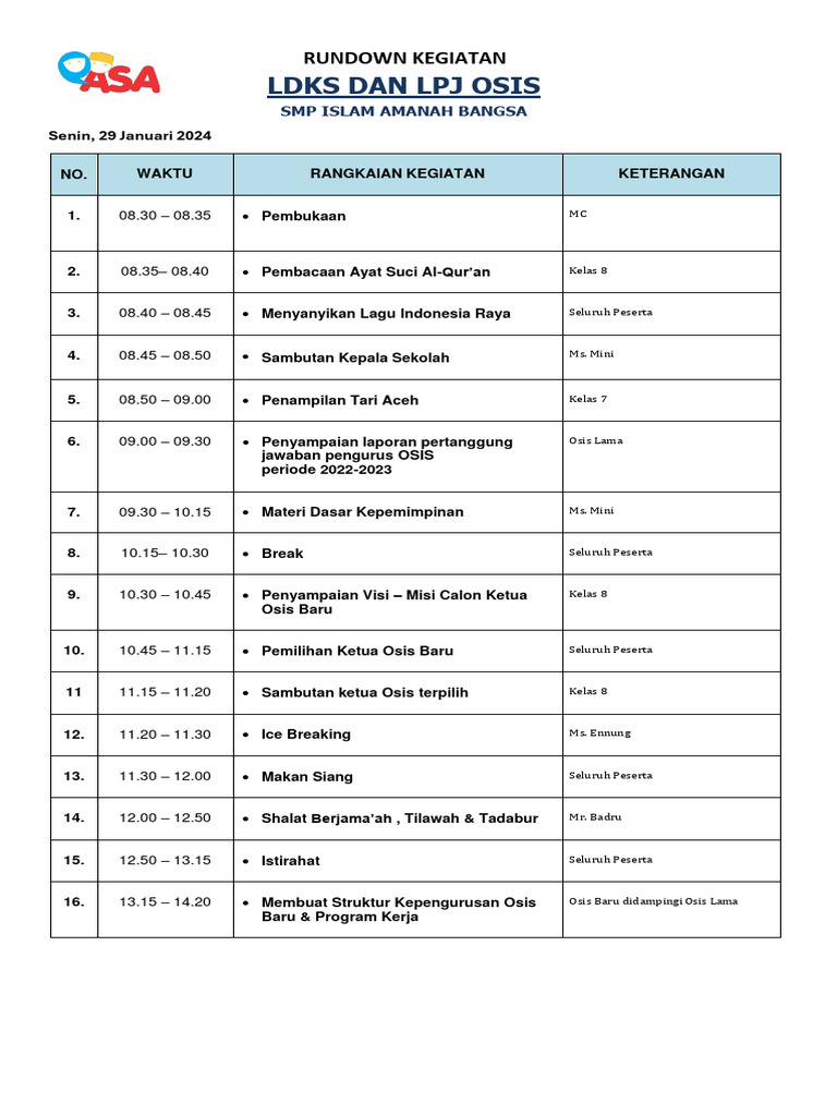 Rundown LDKS 2024 | PDF