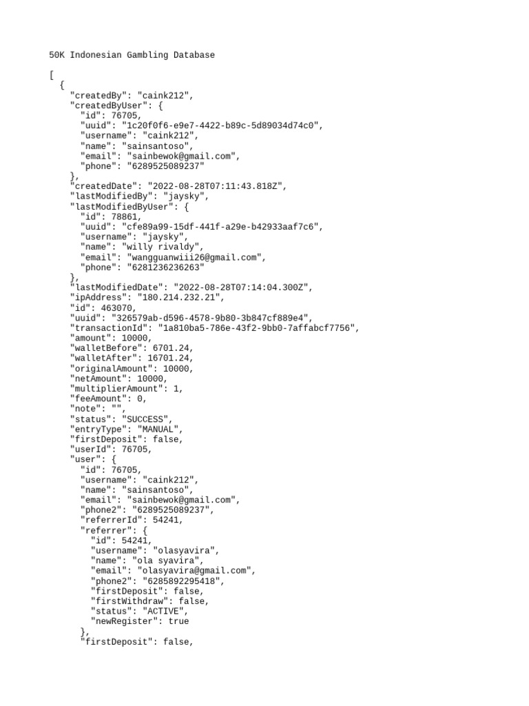 50K Indonesian Gambling Database | PDF | Data Management | Computing