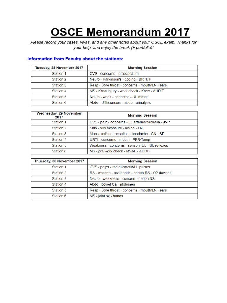 OSCE Memorandum 2017 | PDF | Urinary Tract Infection | Physical Examination