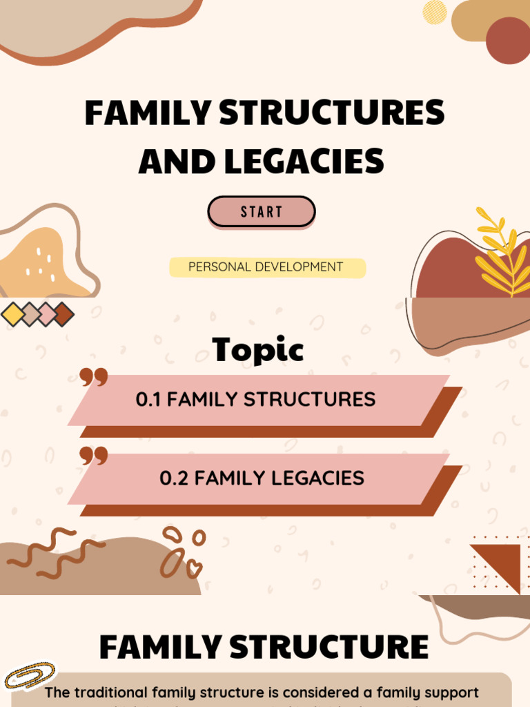 Inbound 8224166985822953427 | PDF | Family | Parent