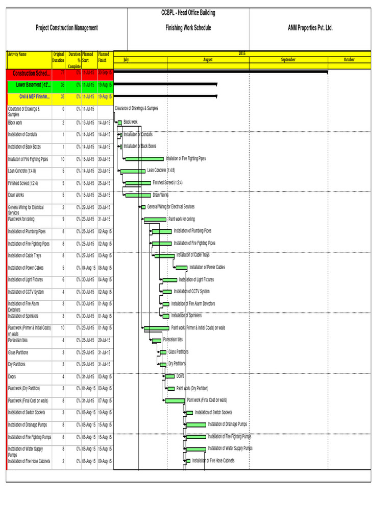 (ANM Prop.) Revised Construction Schedule (22-7-2015) | PDF ...