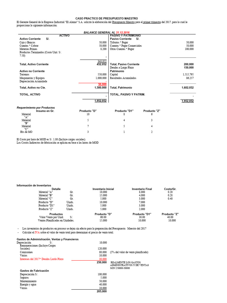 Caso Practico de Presupuesto Maestro | PDF | Presupuesto | Economias