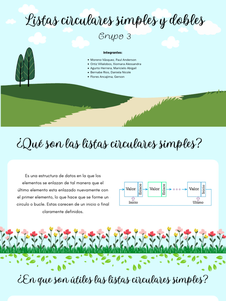 Listas Circulares: Simples y Dobles | PDF | Algoritmos y Estructuras de ...