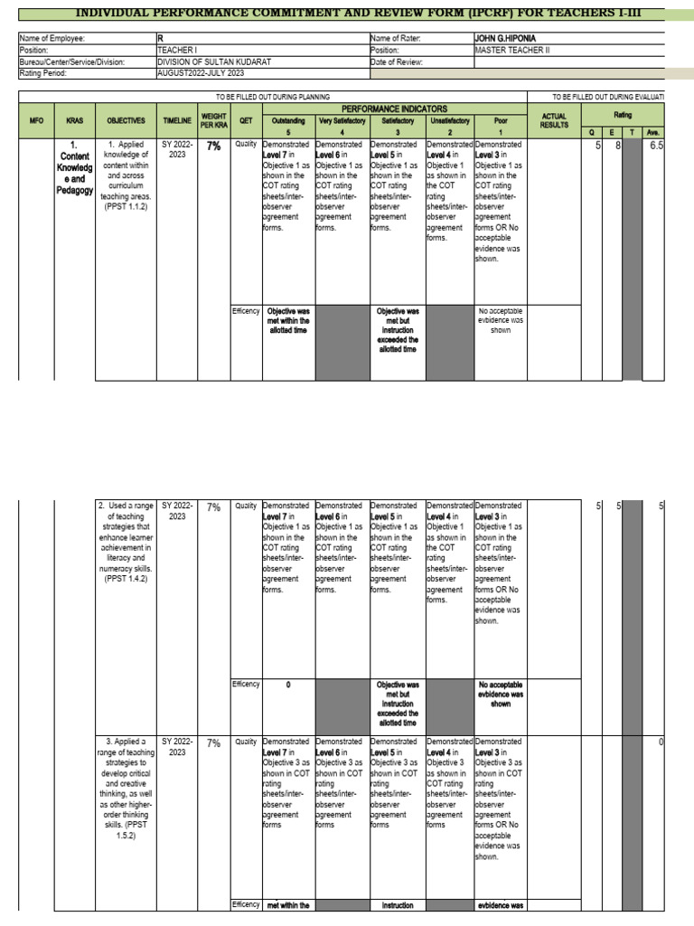 Final New IPCRF 2022 2023 Template. T1 III | PDF