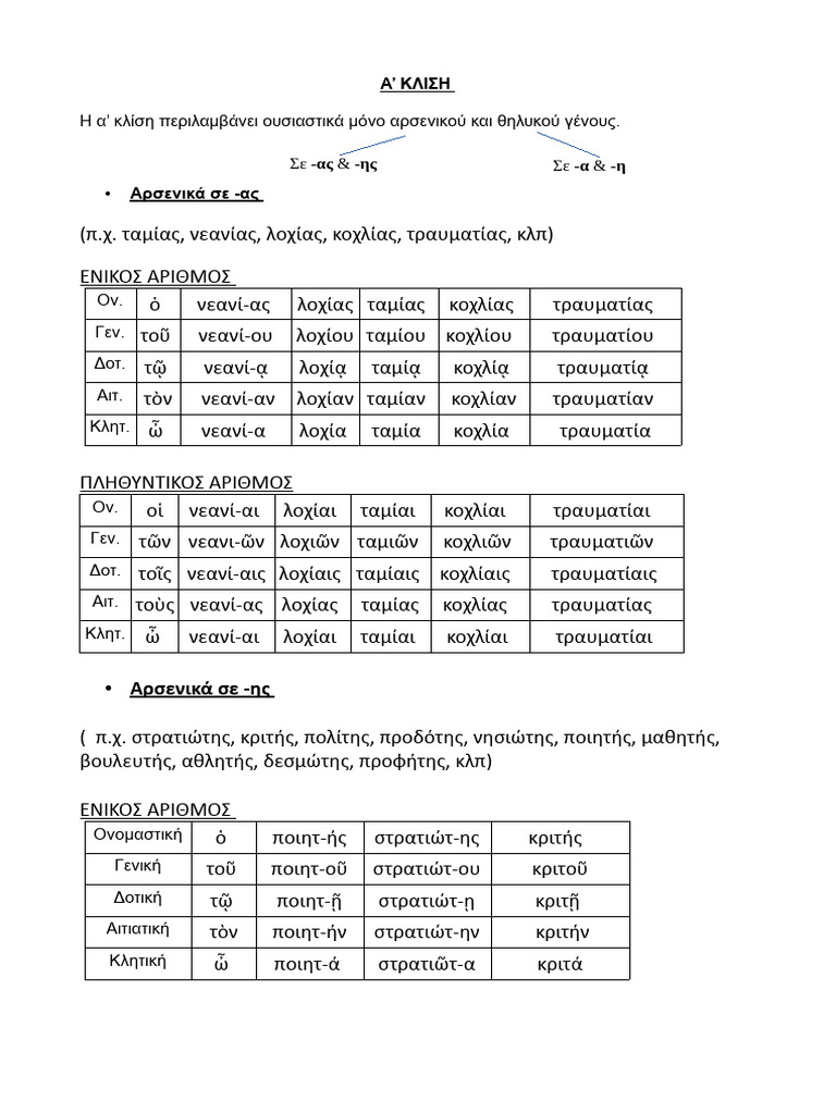 Α' ΚΛΙΣΗ | PDF