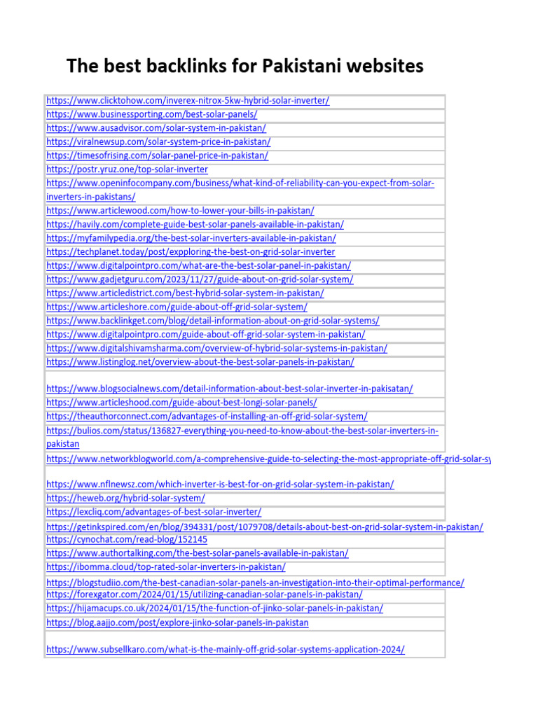 Back Links For Pakistani Websites | PDF | World Wide Web | Internet & Web