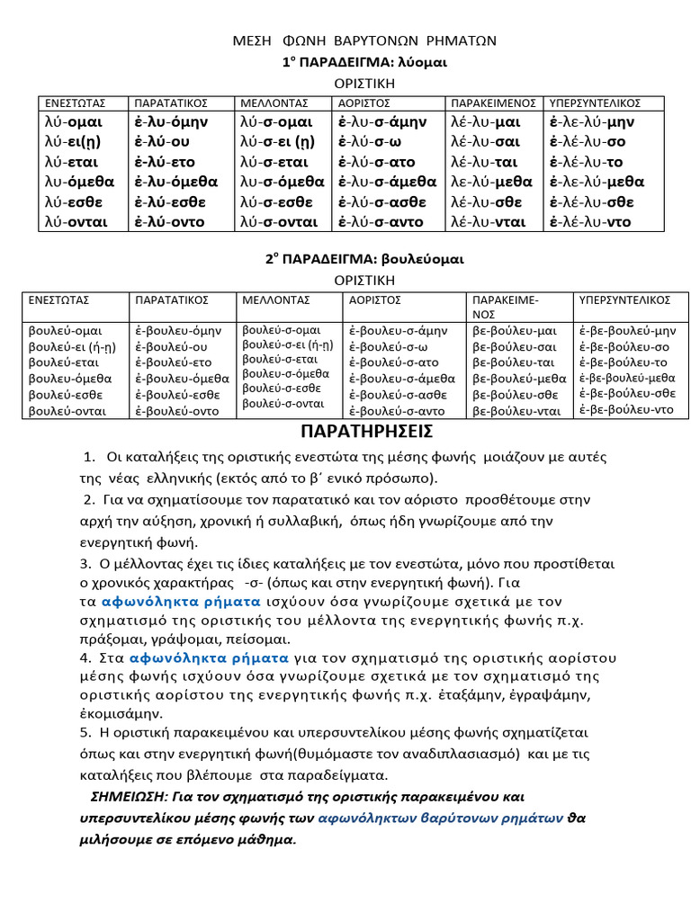 ΜΕΣΗ ΦΩΝΗ | PDF