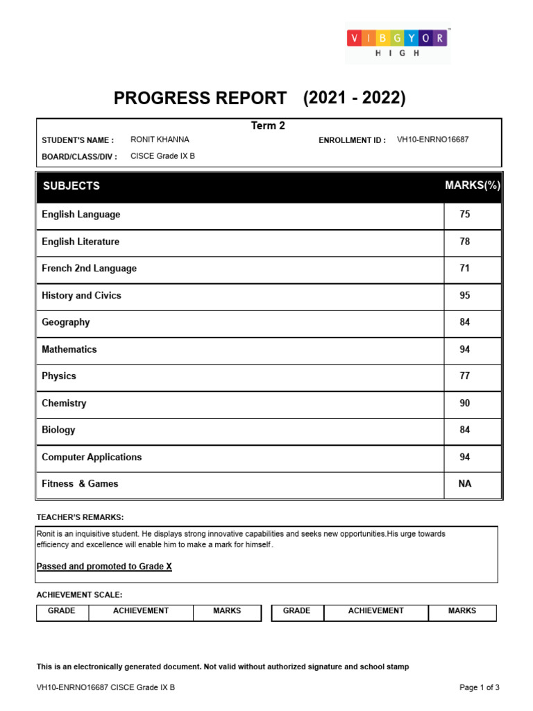 9 Grade Marksheet | PDF