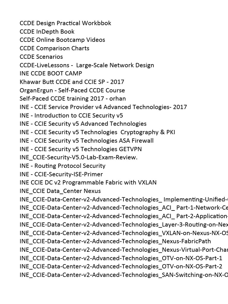 List of Channel Training VIP | PDF