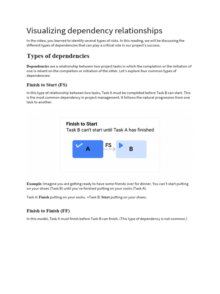 Task Dependency Types & Graphs | PDF | Cakes