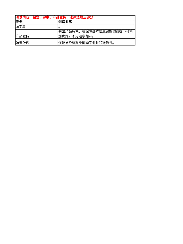 Mobile UI Translation Test | PDF | Bluetooth | Telephone