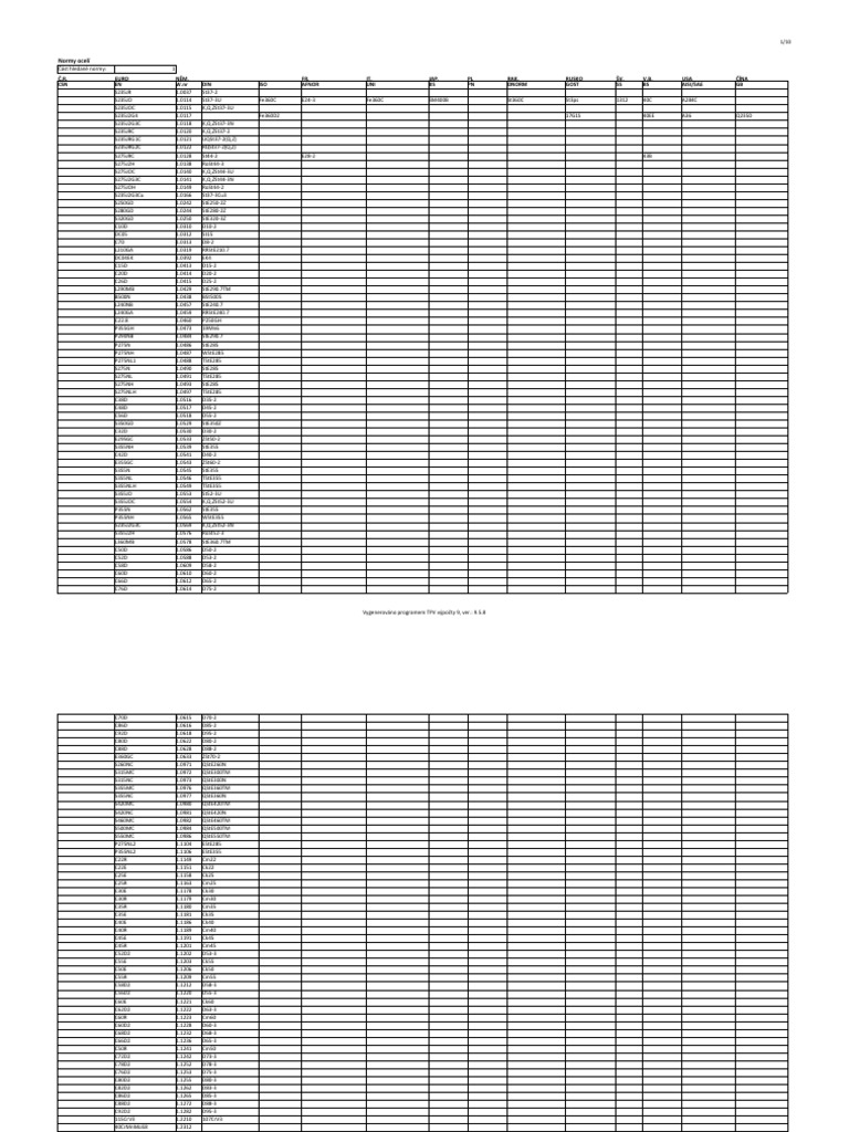 Steel Standards and Material Numbers | PDF