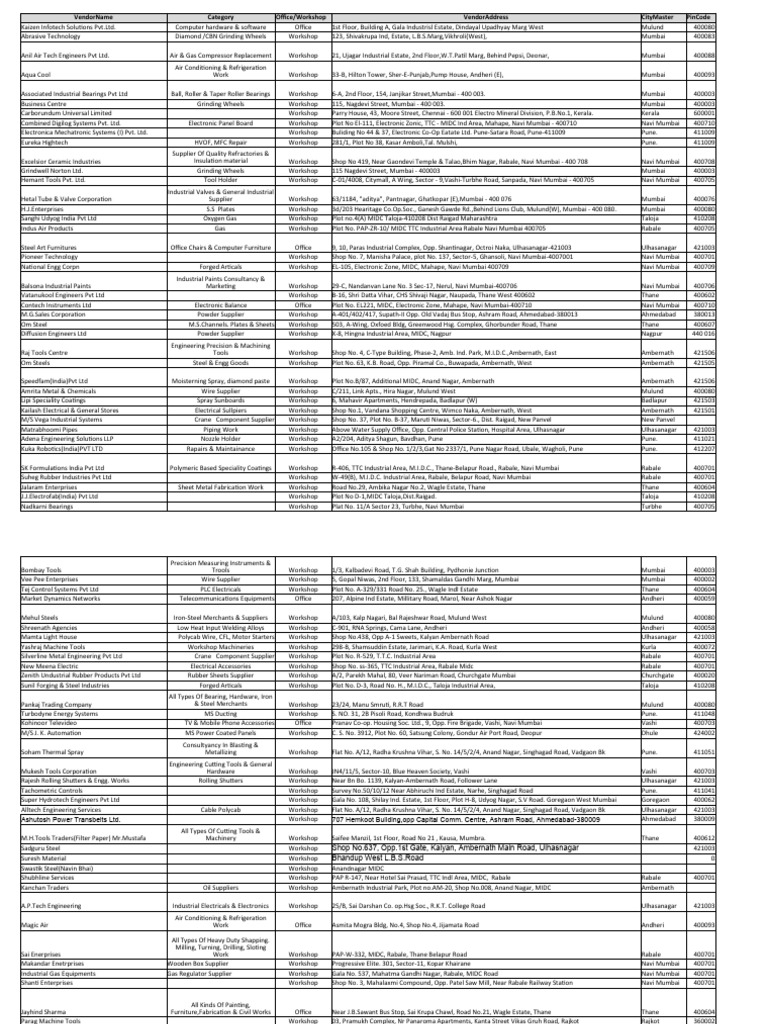 Supplier List | PDF | Mumbai | Materials