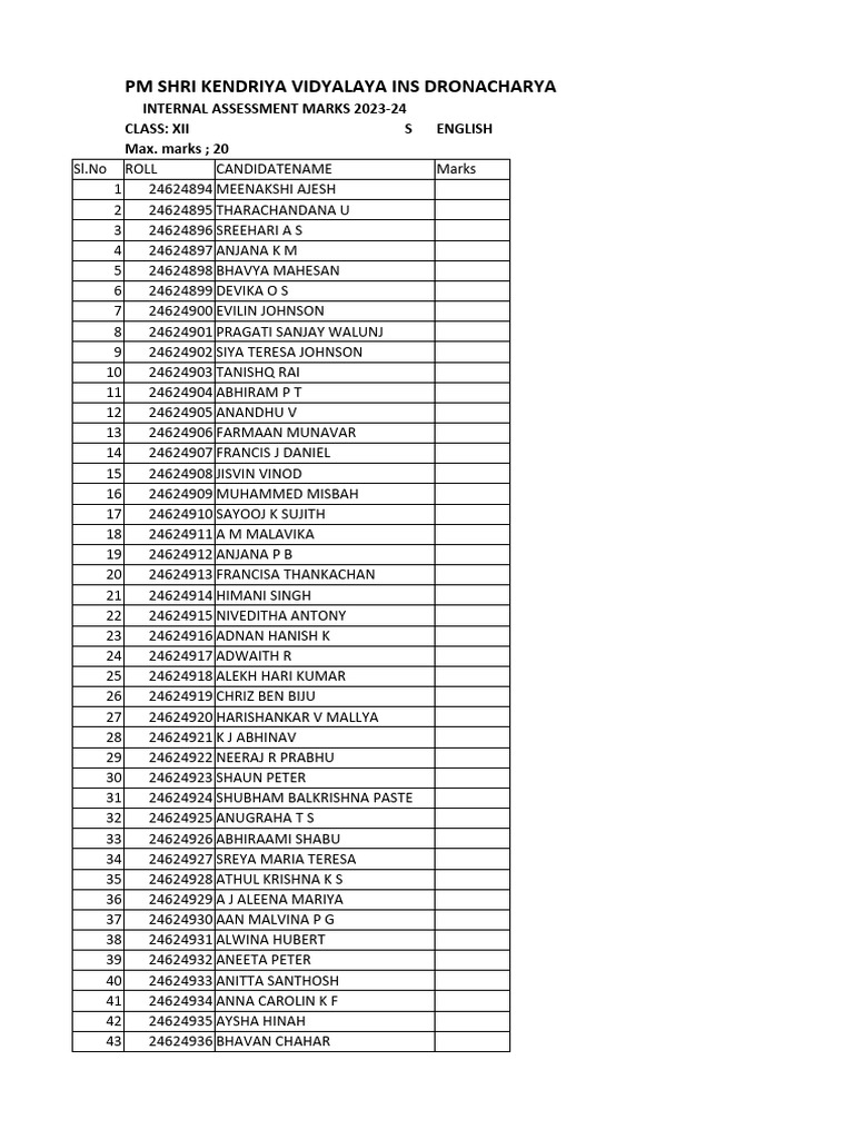 Internal Assessment Marks English | PDF