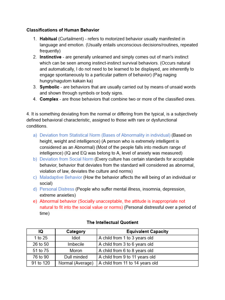 Human Behavior | PDF | Intellectual Disability | Intelligence Quotient