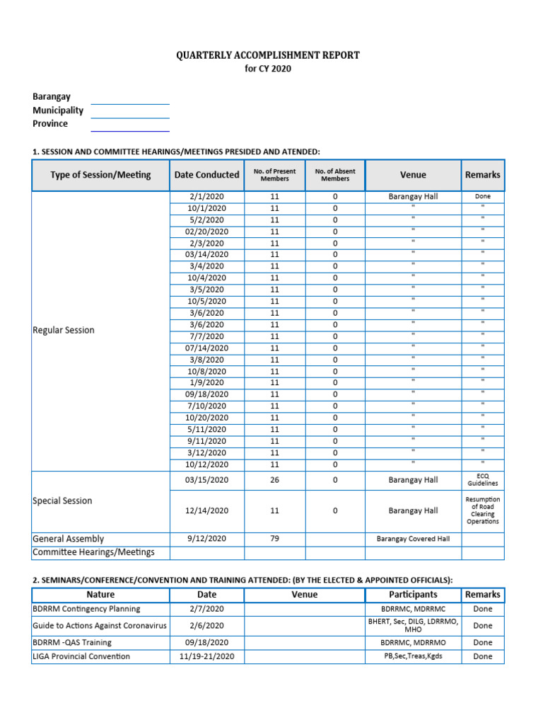 Barangay Accomplishment Report 2020 | PDF