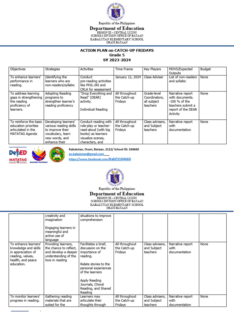 Action Plan Catch Up Fridays | PDF | Learning | Reading Comprehension
