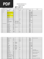 Die Clearance Chart and Metal Gages Card | PDF | Crafts | Building ...
