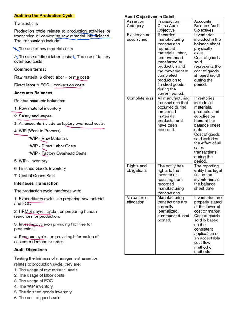 Auditing-the-Production-Reviewer (For Quiz 2) | PDF | Inventory | Cost ...