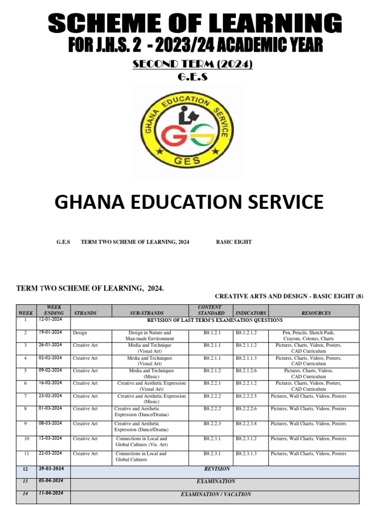 Bs8 - Second Term - Scheme of Learning - 2024 | PDF | Grammar | Mathematics