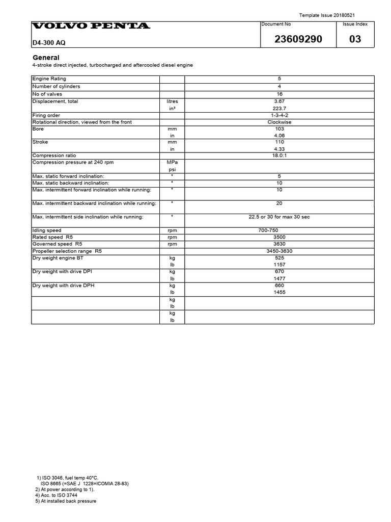 Tech Spec D4-300 | PDF