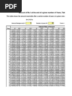Print Pvifa Pvif Tabel PDF | PDF | Present Value | Actuarial Science