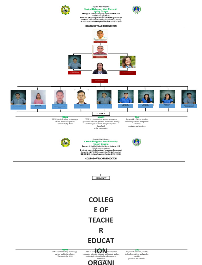 Faculty Organizational Chart | PDF