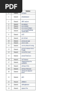IATA Other Charge Codes Overview | PDF | Customs | Consumer Goods