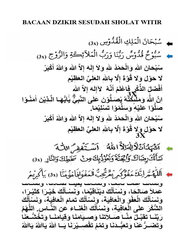 Doa Witir | PDF